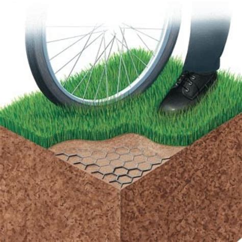 Grass Guard Turf Reinforcement Mesh For Ground Protection