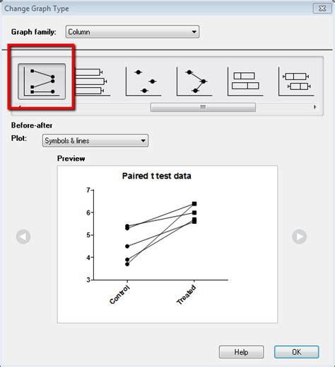 Graph Tip How To Show Mean Andor Error Information On A Before After