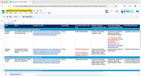 Ashish Agarwal On Linkedin 1minutetip Salesforce Agentforce