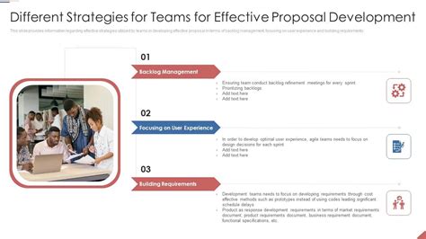 Formulating Plan And Executing Bid Projects Using Agile It Different Strategies For Teams For