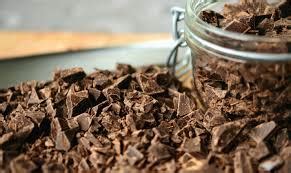 Choco Choco Lala Choco Choco Tete Chocolá Chocoté Chocolate