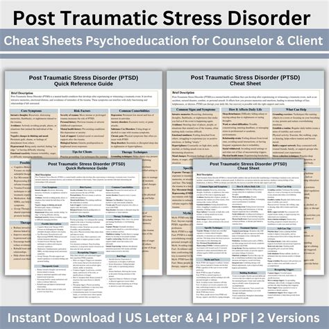 Ccdigitalstudios Ptsd Cheat Sheet 2 In 1 Psychoeducation For Client