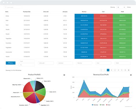 Wp Table Builder Reviews Should You Use It Or Not