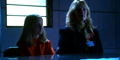 Most Disturbing CSI Episodes