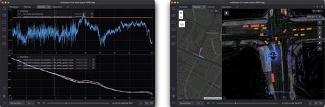 The Importance Of Data Visualization In Robotics