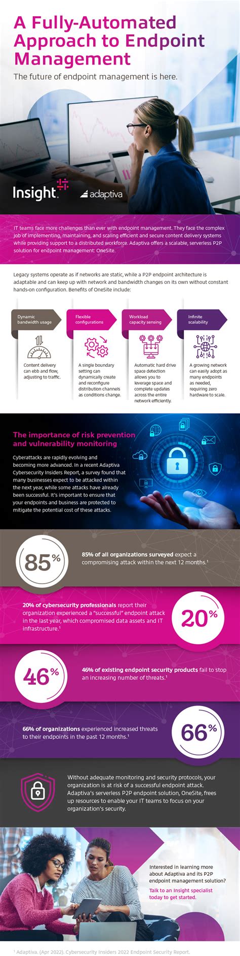 A Fully Automated Approach To Endpoint Management Insight