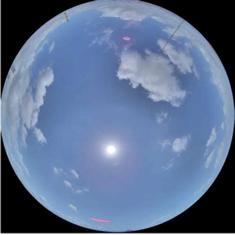 Solar Forecasting Based On All Sky Imaging Long Short Term Memory Pv Magazine International