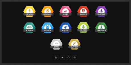 CSS Badges Bypeople
