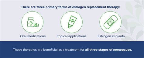 Estrogen Hormone Therapy Bakersfield And Fresno Synergy
