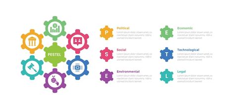 페스텔 분석 인포그래픽 템플릿 다이어그램 기어 사이클 원형 연결 중앙에 6점 단계 슬라이드 프레젠테이션을 위한 크리에이티브 디자인 프리미엄 벡터