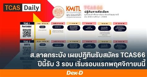พร้อมยัง ส ลาดกระบัง เปิดปฏิทินคัดเลือก Tcas66 แล้ว เริ่มพฤศจิกายน 65 นี้