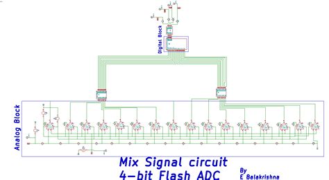 GitHub BALAKRISHNA EPPILI Bit Flash ADC This Repository Presents The Design Of Bit Flash