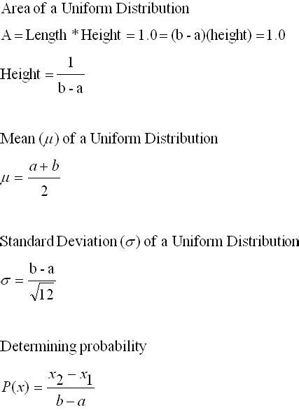 The Uniform Distribution
