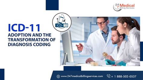 Icd 11 Adoption And The Transformation Of Diagnosis Coding