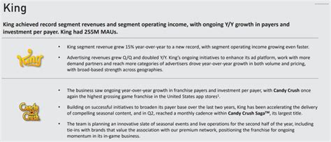 Activision Blizzard Reports Strong Q2 Earnings Amidst Backlash