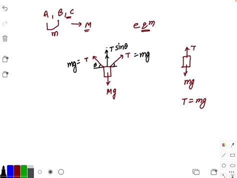 SOLVED Three Blocks A B And C Are Suspended As Shown In Fig Mass Of Each Of Blocks A