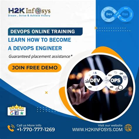 devops certification at h2kinfosys