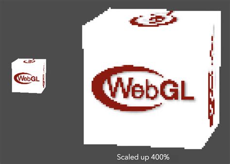 Mipmapping Real Time 3d Graphics With Webgl 2 Second Edition Book