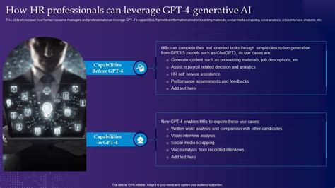 How Hr Professionals Can Leverage Gpt 4 Generative Ai Gpt 4 Latest Generative Ai Revolution