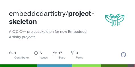 Github Embeddedartistry Project Skeleton A C C Project Skeleton For New Embedded Artistry