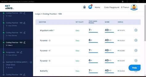 Tharun Narayana Busa On Linkedin Nxtwave Practice Pythoncoding