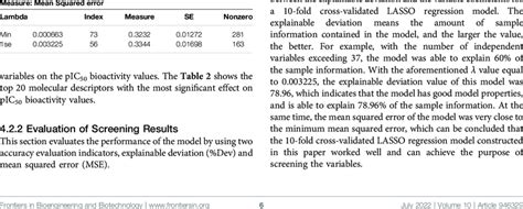 Cross Validating Lambda Values Download Scientific Diagram