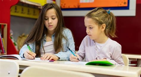 5 Tips For Bringing Cooperative Learning Into Your Classroom Broken Fate