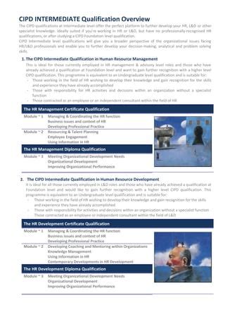 Level Cipd Brochure Final DOC