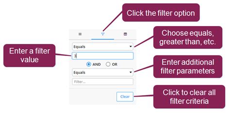Customize Table Columns