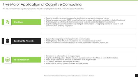 Cognitive Visualizations Computing Strategy Five Major Application Of Cognitive Computing Contd