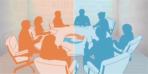 How To Choose An Offshore Software Development For Business Smarther