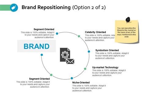 Brand Repositioning Segment Oriented Ppt Powerpoint Presentation Slides Sho