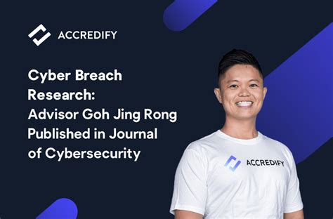 Advisor Goh Jing Rong Published In Journal Of Cybersecurity