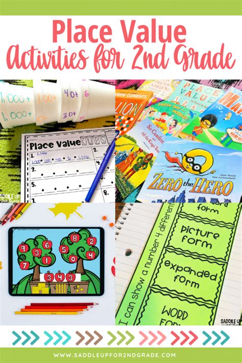 Understanding Place Value Up To 3 Digit Numbers 2nd Grade Math Worksheets Library