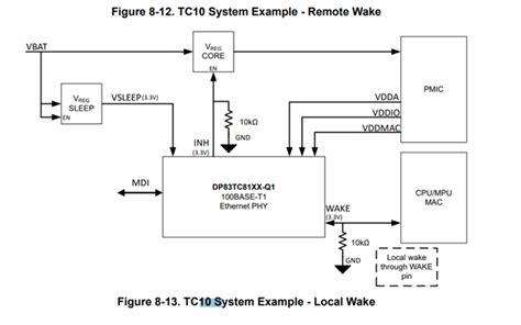 DP TC S Q Question About INH Pin And Resistor Bootstrap Interface Forum Interface TI