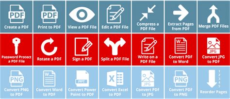 Create Edit And Convert PDFs Easier Than Ever With DocFly