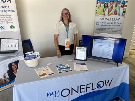 Myoneflow On Linkedin Seta2023