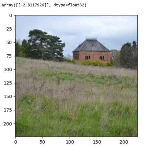 Using Transfer Learning With Resnet50 Smu Superpod 101