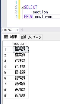 SQL DISTINCT重複しているデータを除外する 現場で使える SQL Server実践ガイド
