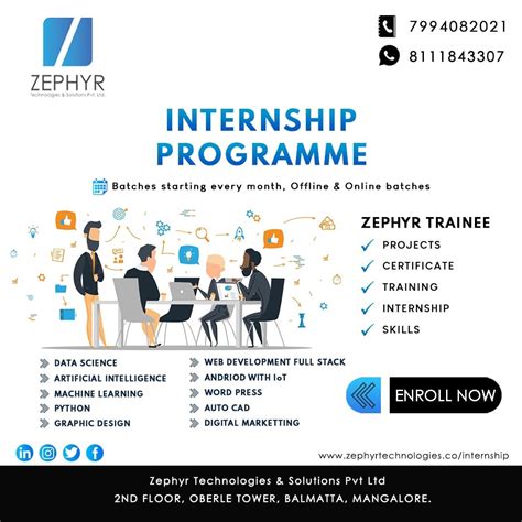 Perfect 10 Cseise Bcamca Btech Zephyrtechnologies Facebook