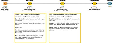 04 Transform Using Math Formula And Cell Splitter Node NodePit