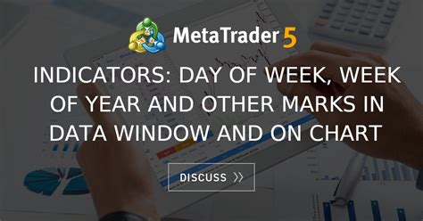 Indicators Day Of Week Week Of Year And Other Marks In Data Window