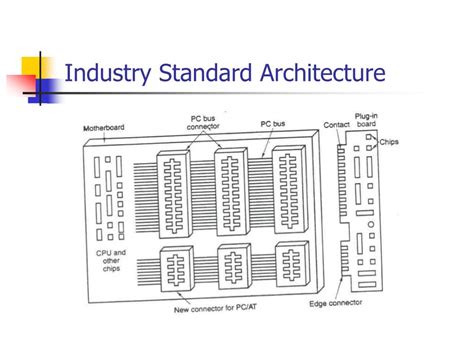 ppt interconnection structures powerpoint presentation free download
