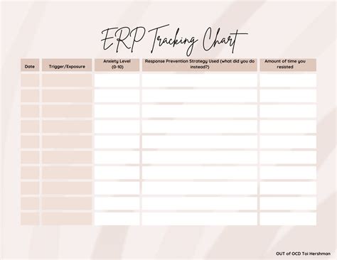 Free Ocd Tracker Out Of Ocd