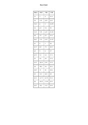 Boot Size Conversion Chart Download Printable PDF Templateroller