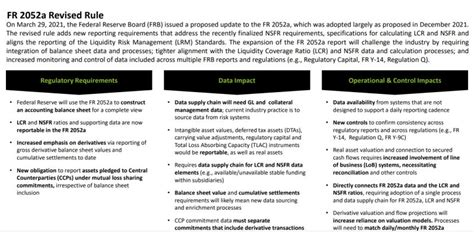 Slavek Rotkiewicz Posted On Linkedin