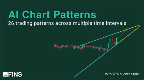 Altfins Ai Chart Patterns Recognition Engine What Is It Live