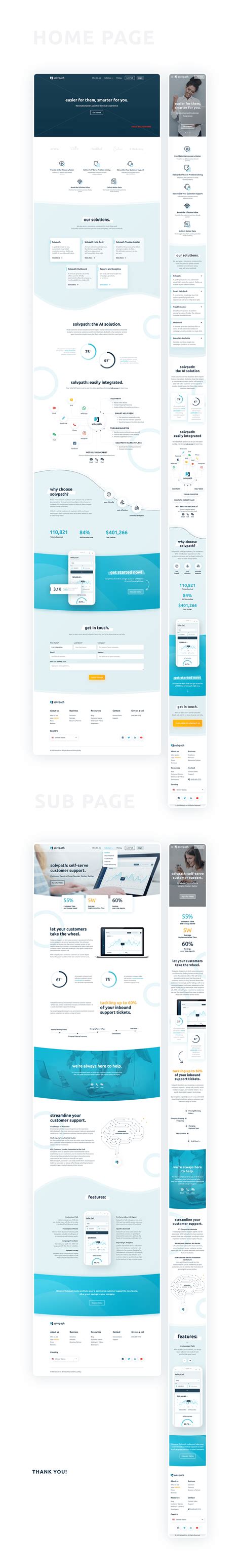 Responsive Web Design On Behance