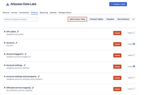 Visualize Linked Jira Issues In Atlassian Analytics Atlassian Analytics Atlassian Documentation