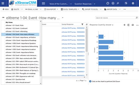 A Million Voices Voc Survey Results Analysis Jukka Niiranen Blog